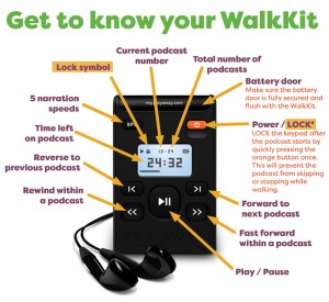 Get to know your WalkKit - The Walking Classroom