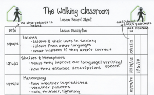 When Students Miss a Walk!