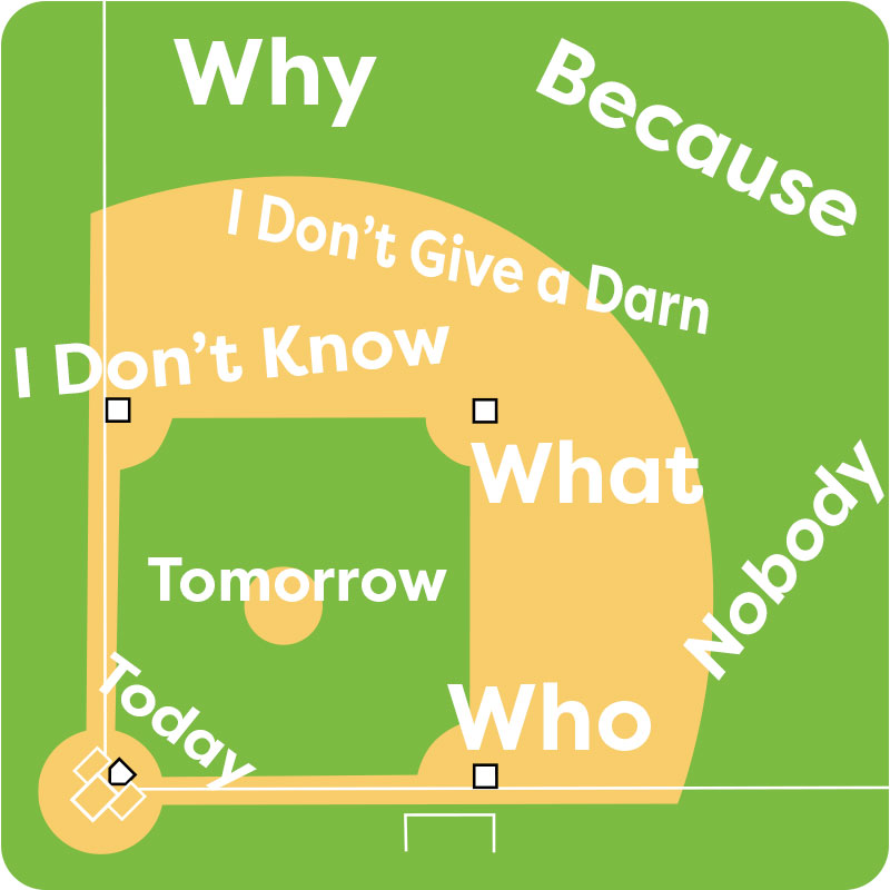 “Who’s on First?” - The Walking Classroom